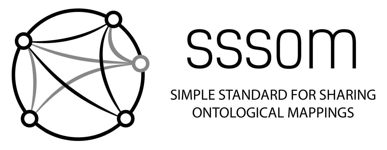 LinkML documentation - A Simple Standard for Sharing Ontology Mappings ...